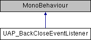 UI Accessibility Plugin: UAP_BackCloseEventListener Class Reference